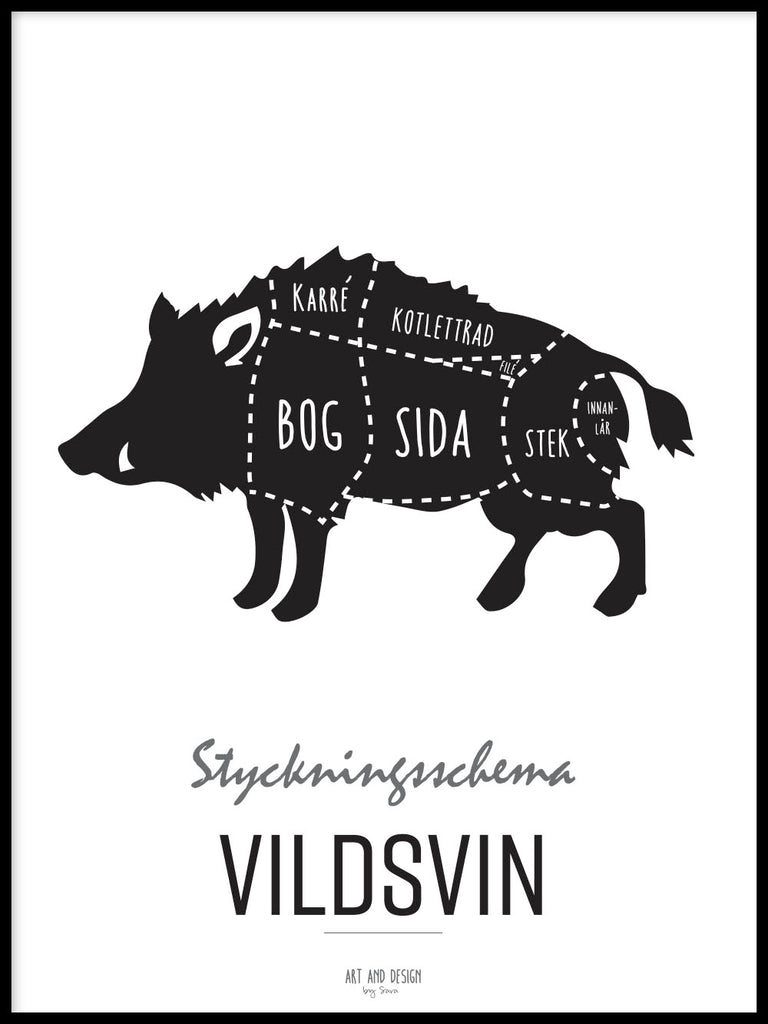 Poster: Styckningsschema Vildsvin - köp från Nordic Poster Collective